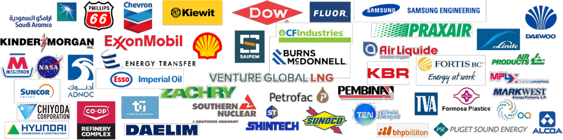 CB&I | Global Presence & Locations